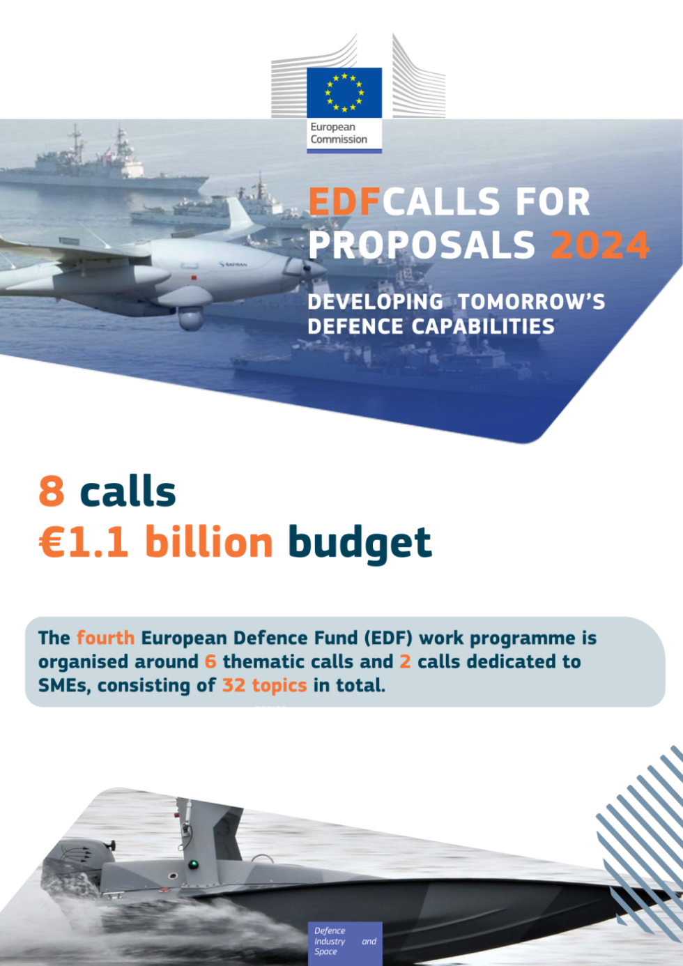 EDF Work Programme 2024 and call for Proposals | grantoffice.athenauni.eu